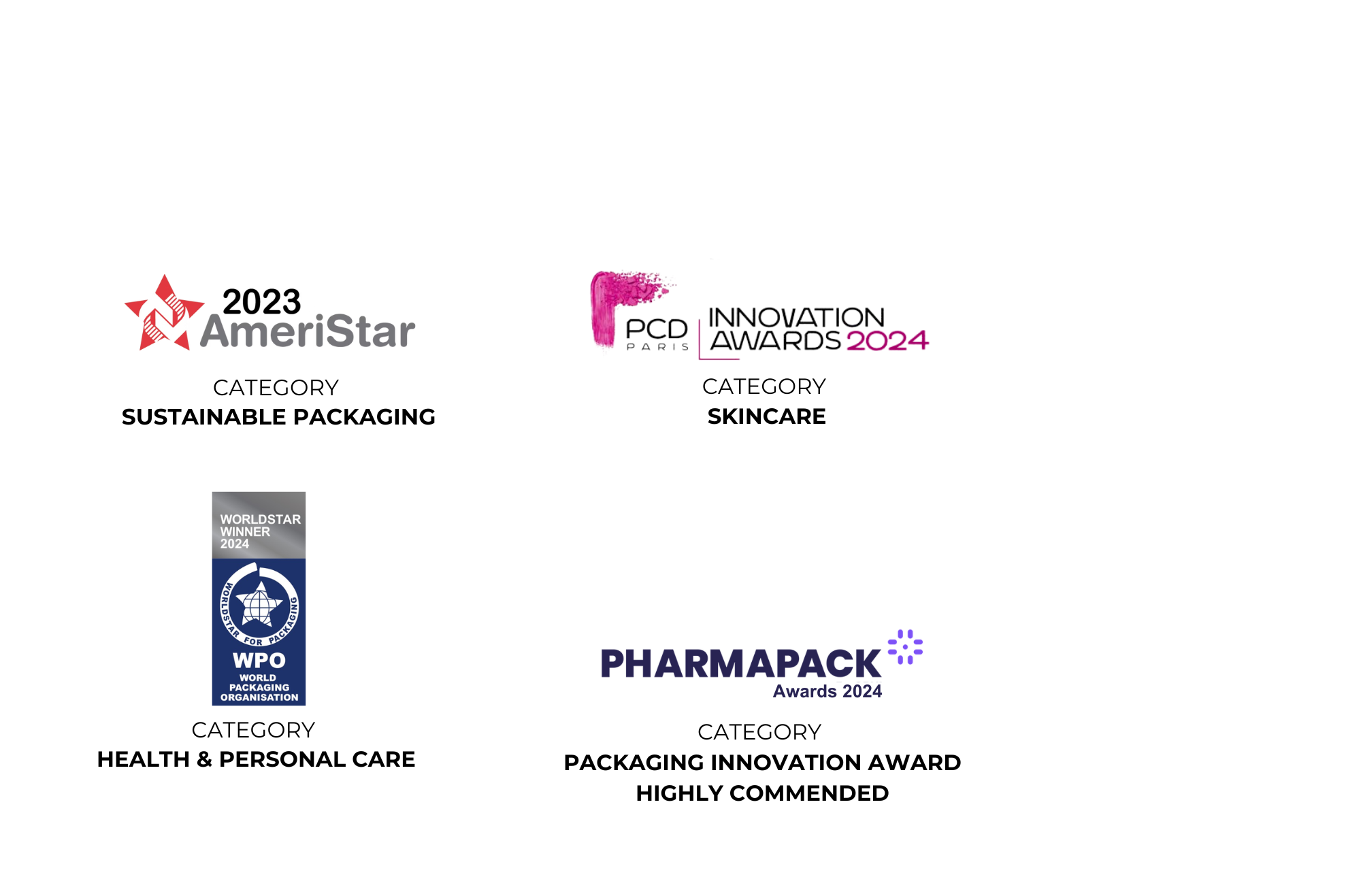 Coradin - Injected plastic parts for cosmetics and pharmacy