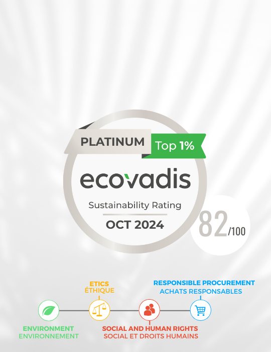 Coradin - Injected plastic parts for cosmetics and pharmacy